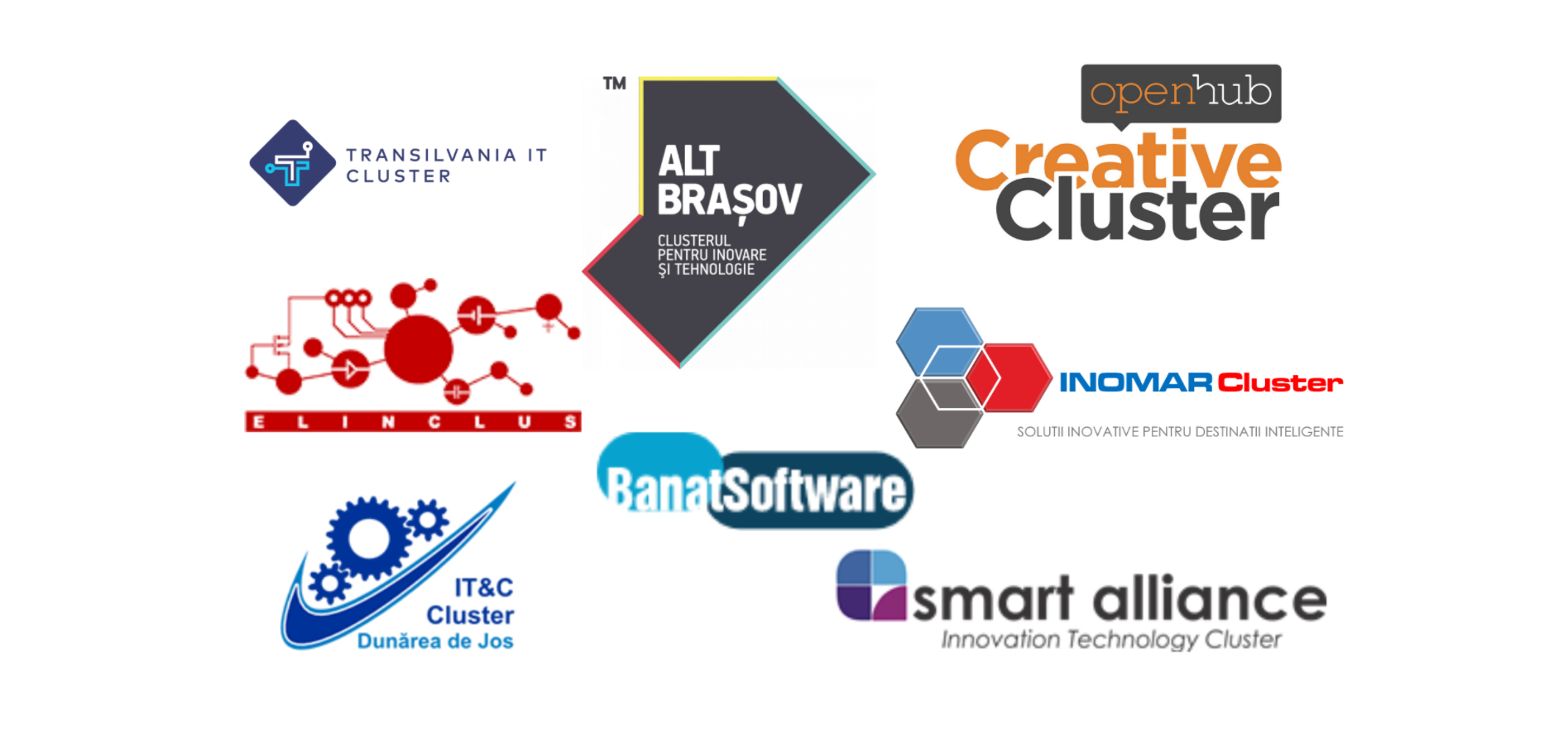 ESTABLISHING THE NETWORK OF IT CLUSTERS IN ROMANIA - IT – RO | Aries